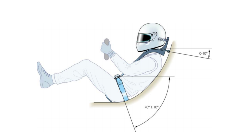 ¡No sin mi HANS! - Graining F1